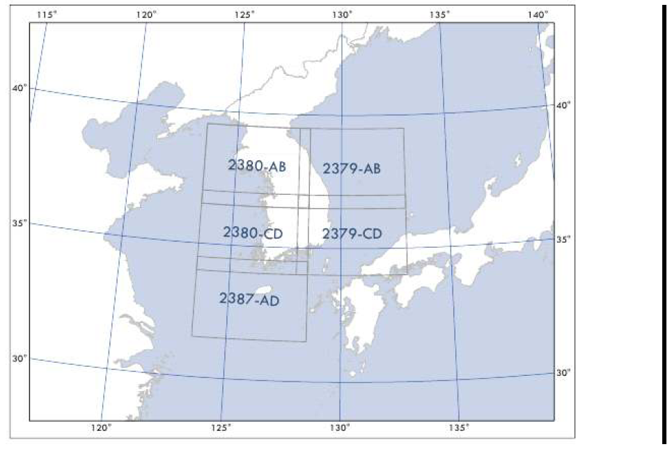 AERONAUTICAL CHARTS